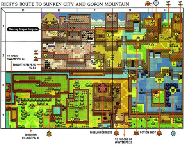 Oracle of Seasons Maps - Zelda Central